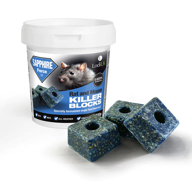 Racan Premium Anti-Rodent Sealant