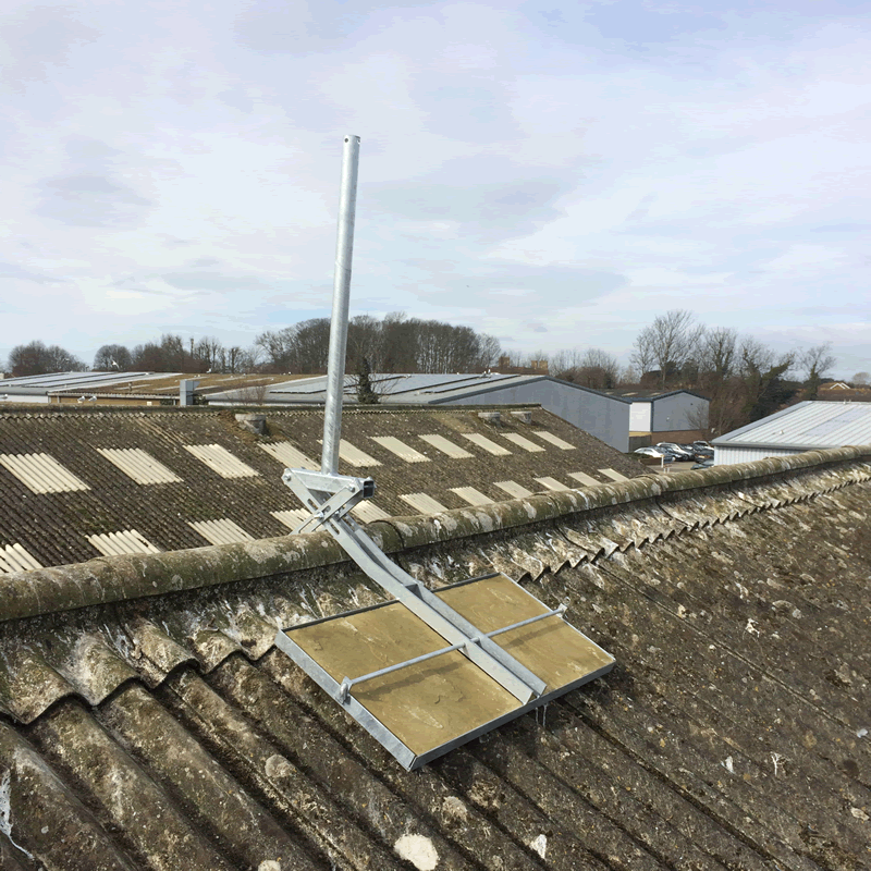 Non Piercing Ridge Mount