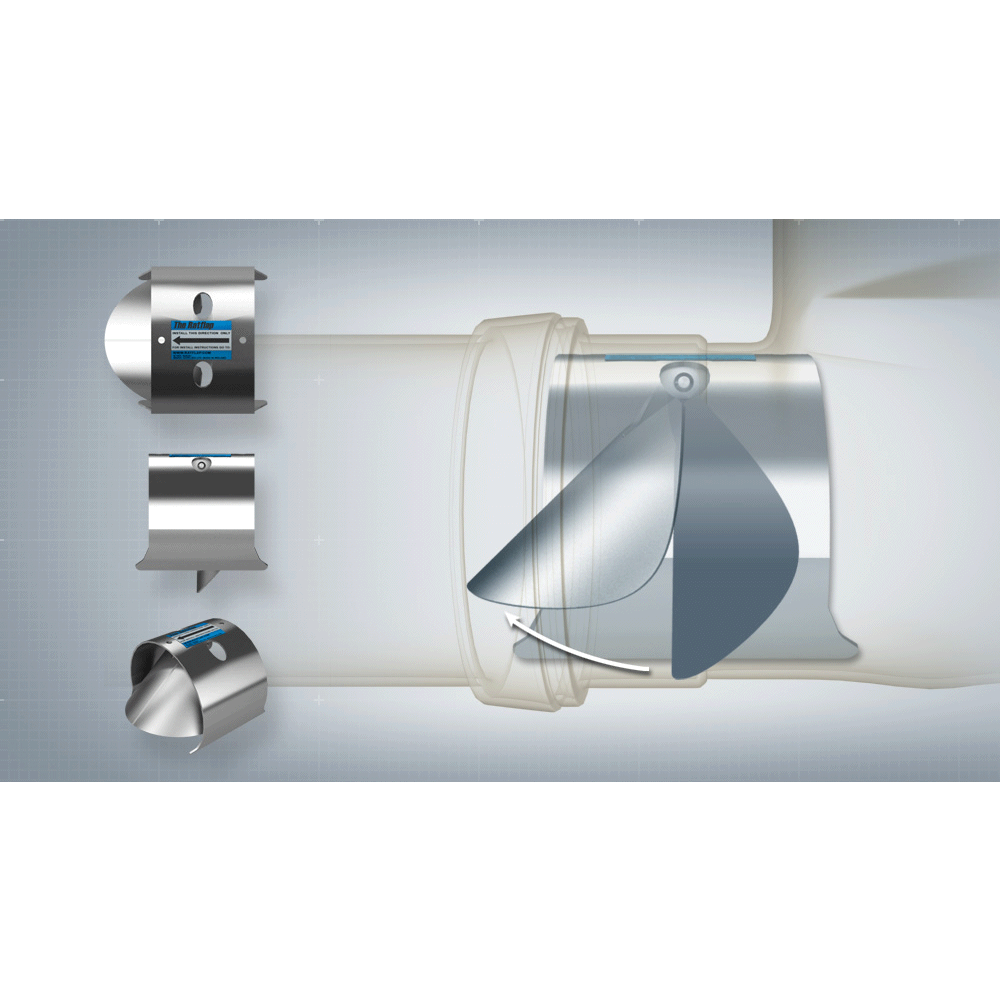 Rat Flap Stainless Steel Rat Control Valves for Drains